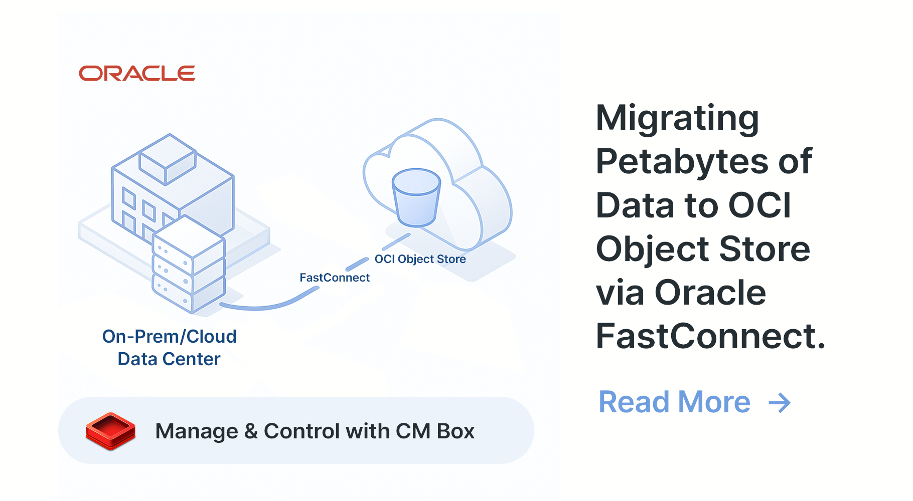 Migrating Petabytes of data to OCI Obj Store via Oracle FastConnect.