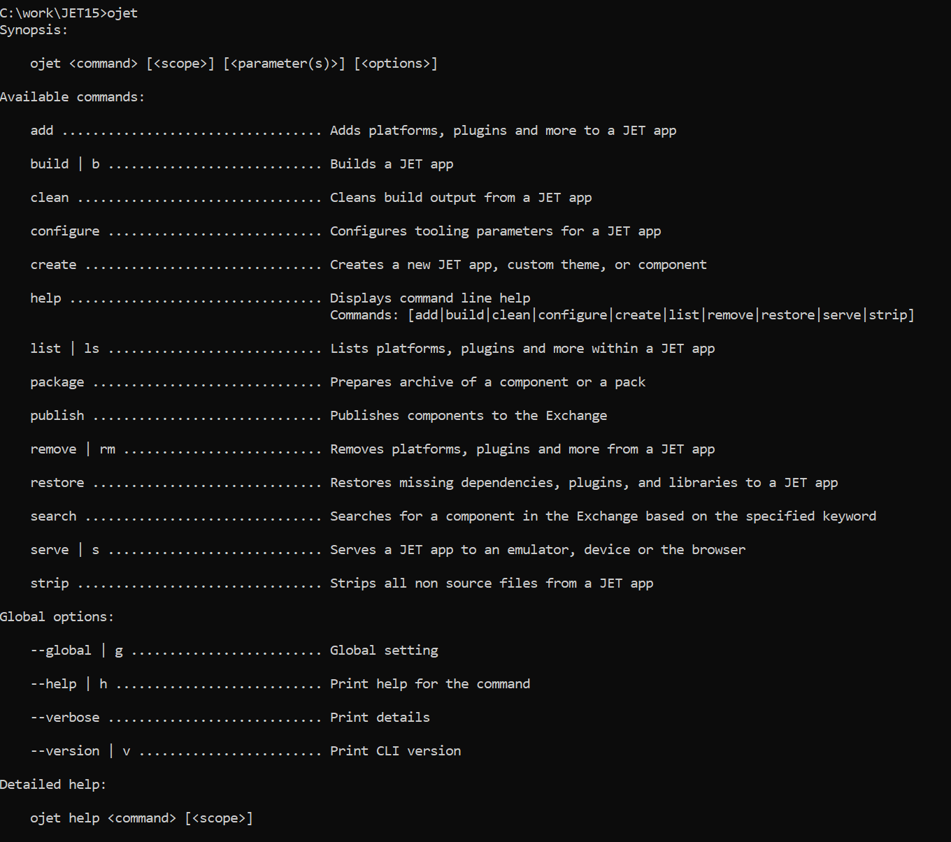 An Intro into Oracle JET 15.x